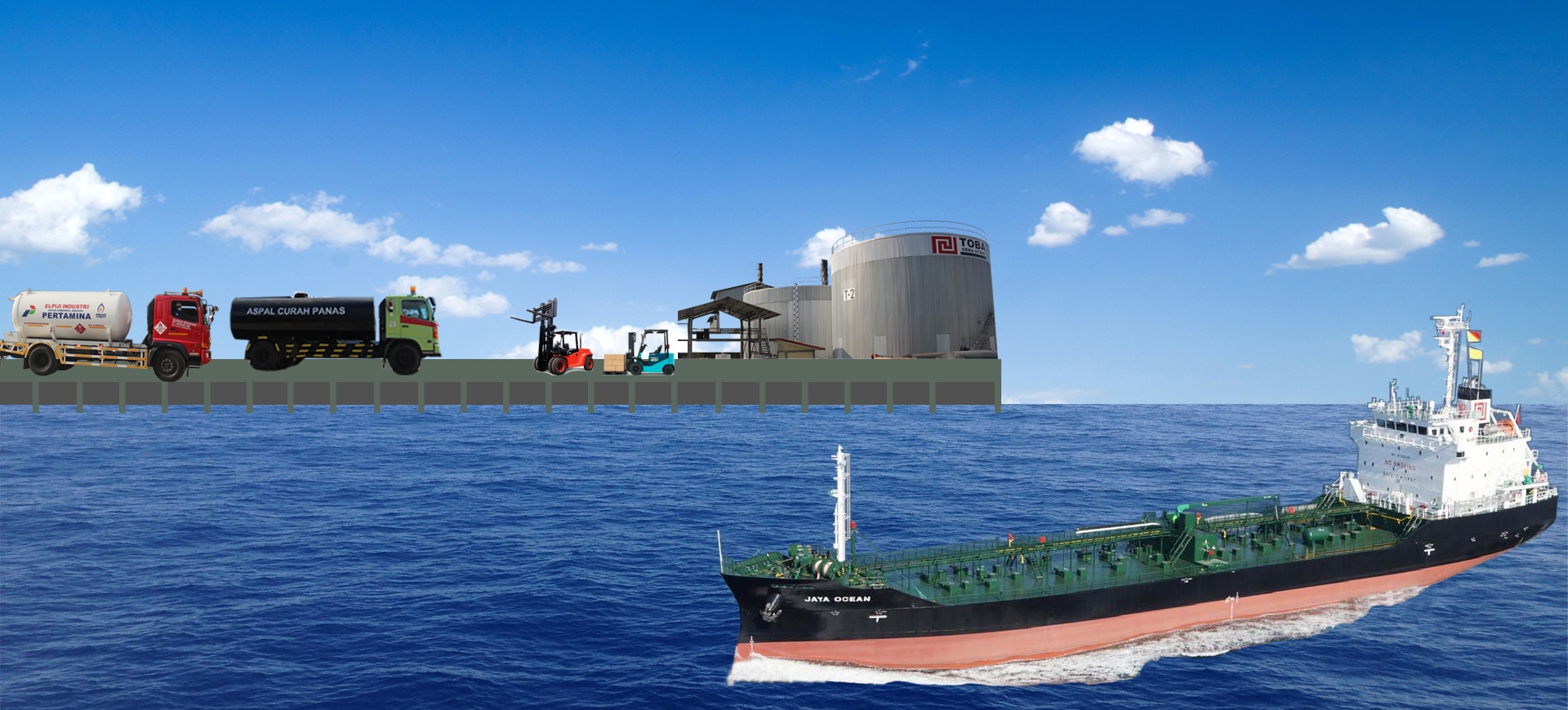 Homepage | PT Jaya Trade Indonesia